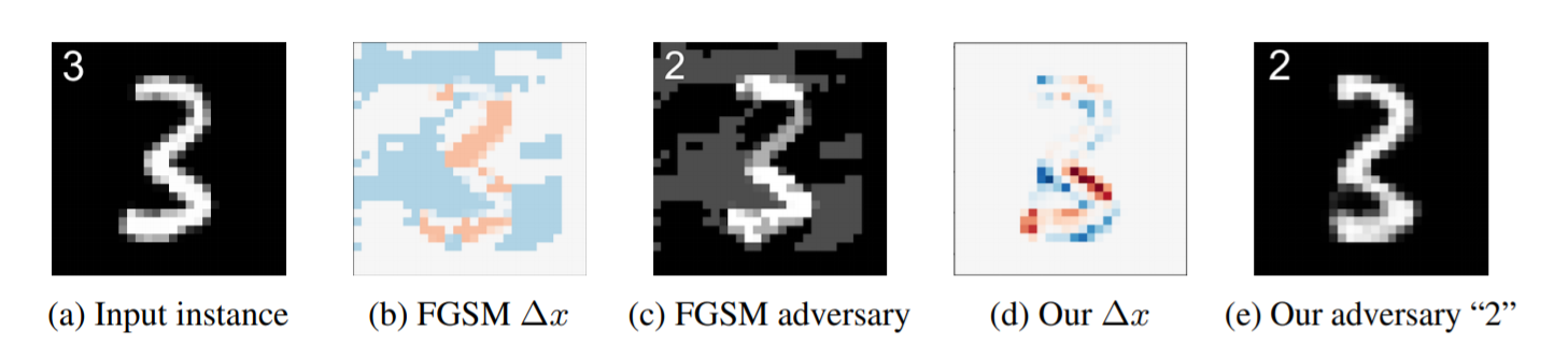 CTF 中如何欺骗 AI_ctf nlp-CSDN博客