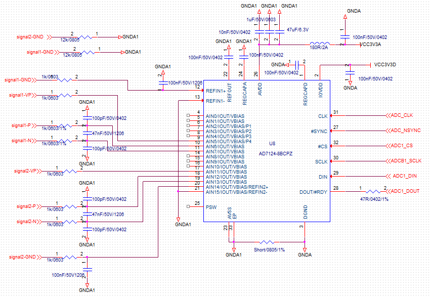 STM32控制AD7124采集调试流程-CSDN博客
