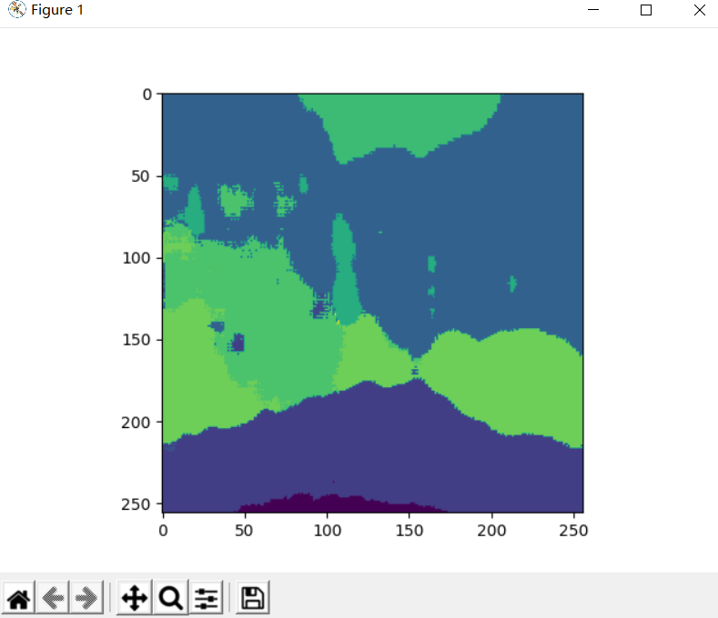 40.图像语义分割-LinkNet_unet和linknet-CSDN博客