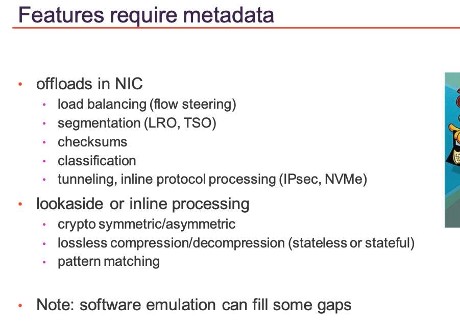 DPDK 20.11 Dynamic mbuf_dynfield1-CSDN博客