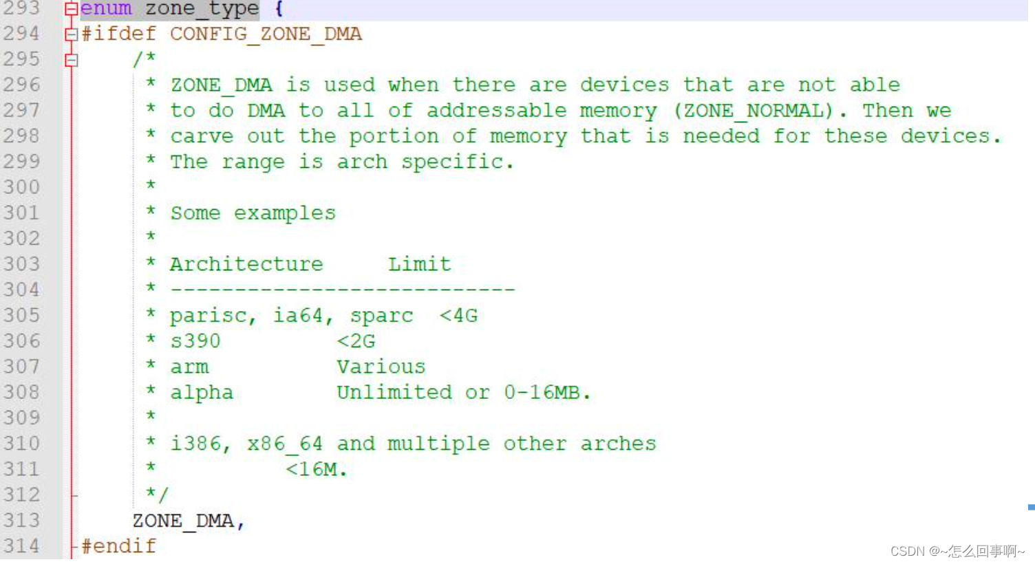 linux-内存管理_linux 应用程序申请内存使用的是free空间吗?-CSDN博客