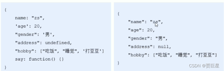数据交换格式XML和JSON_json2xml-CSDN博客