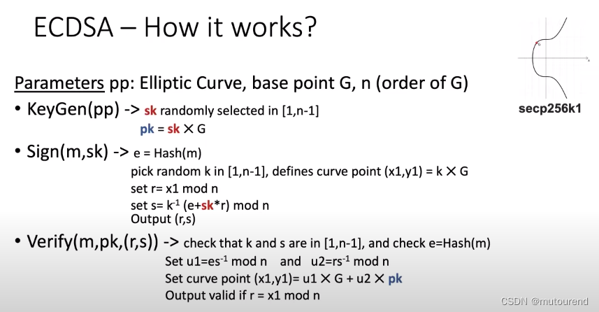 Web3的数字签名方案_web3 签名-CSDN博客