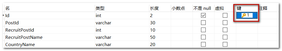 Pymysqlerrintegrityerror 1062 “duplicate Entry ‘0‘ For Key 