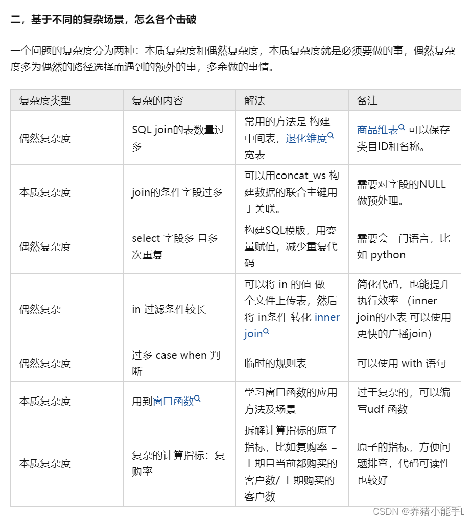 复杂SQL编写-CSDN博客