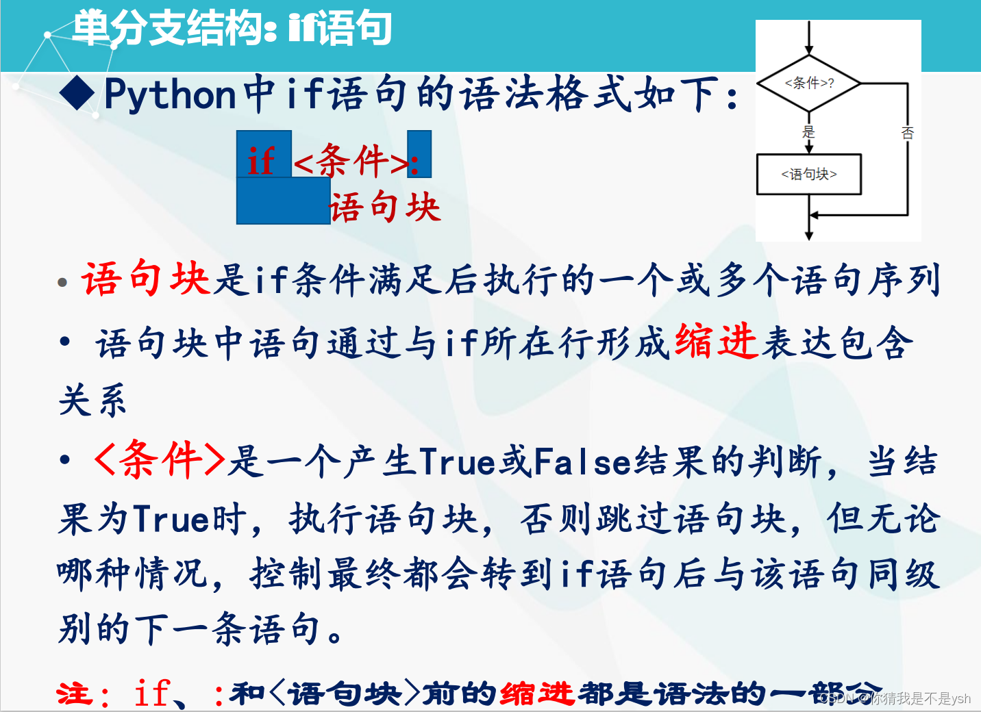 Python基础第三章——程序控制结构1从键盘输入pm25值要求输入为正整数 2如输入负数则提示输入浓度不合法 Csdn博客 4158