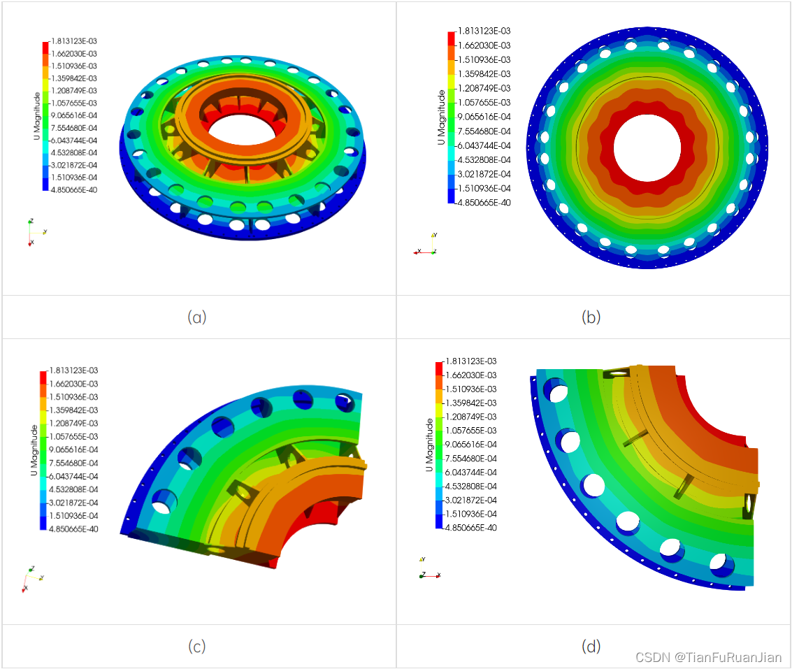 【技术】智能结构仿真软件AIFEM在旋转机械中的应用_高速旋转的机械受到什么力-CSDN博客