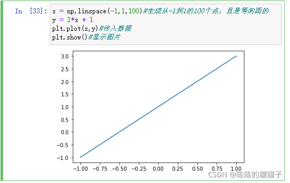 Matplotlib基础用法andmayplotlib Figure图像 Mayplotlib画图 Csdn博客