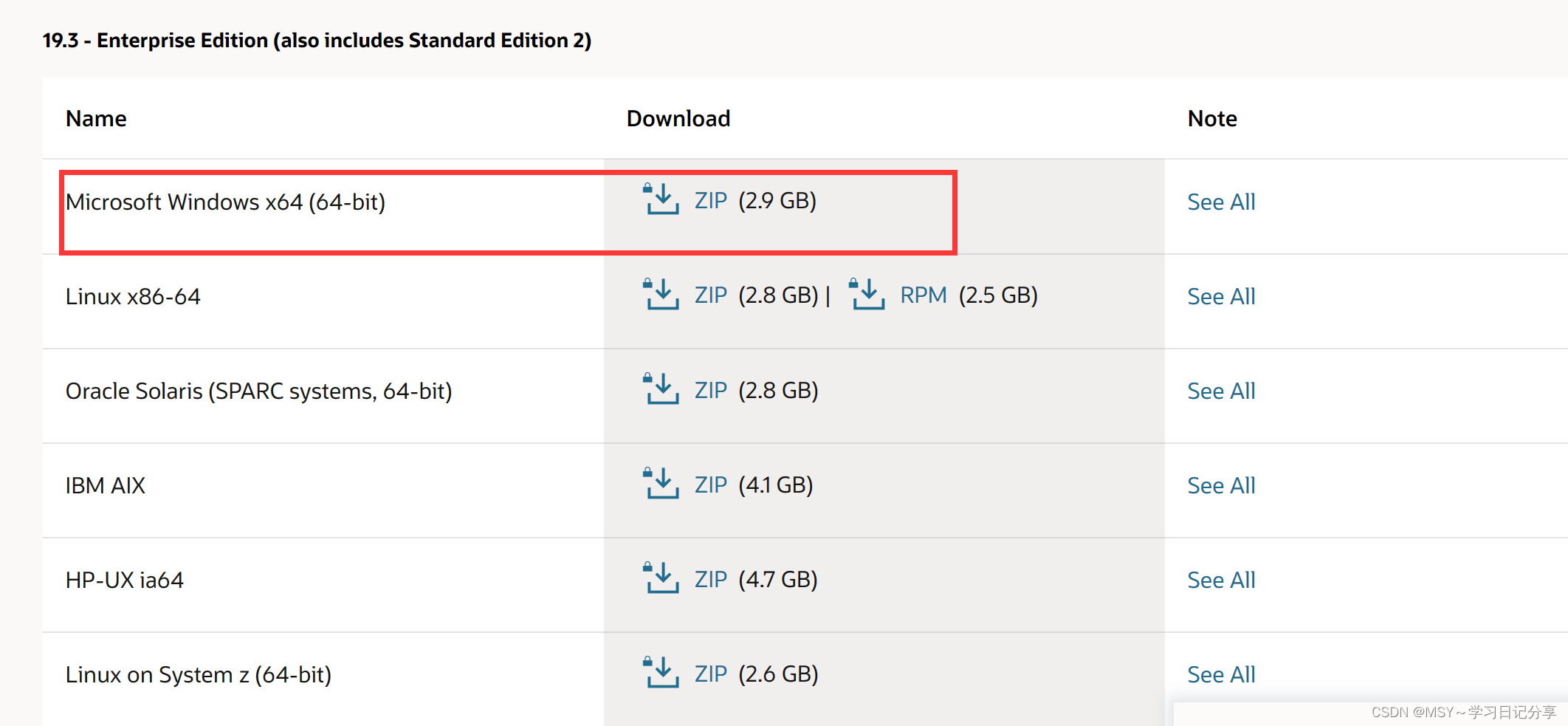 Oracle Database 19c下载安装 全详细图文(17个步骤)oracle19c下载 Csdn博客