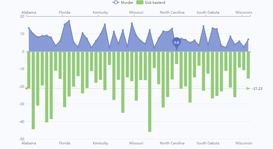 R语言Shiny App和 交互式绘图echarts4r包Advanced深探_r语言shinyapp-CSDN博客