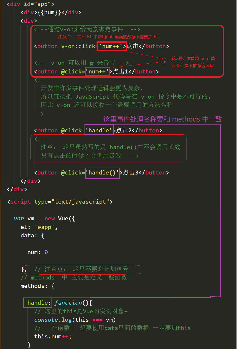 Vue模板语法_methods: {-CSDN博客