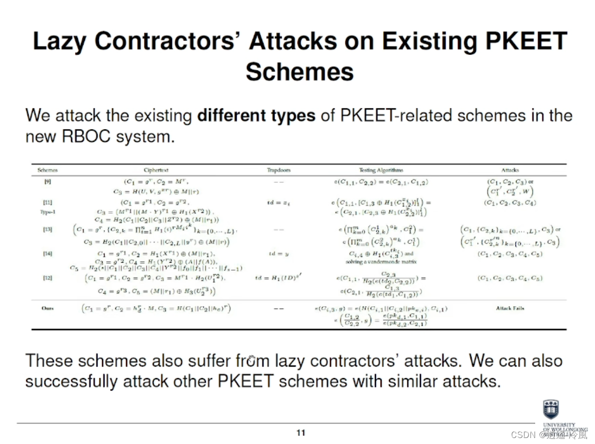 【Willy Susilo 学术报告02】Secure Replication-based Outsourced Computation Using Smart Contracts...-CSDN博客