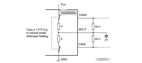 CAN SPLIT功能作用和SPLIT电容作用-CSDN博客