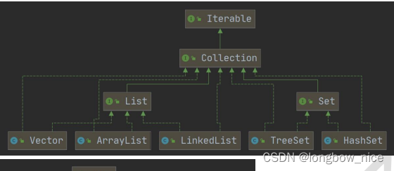 javase（2023/11/24）-CSDN博客