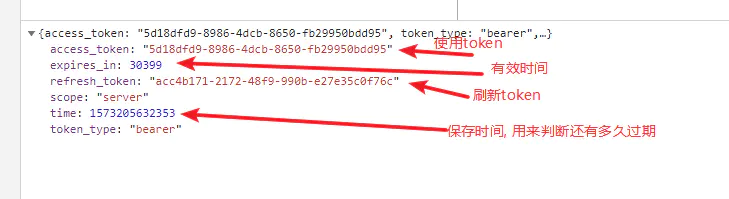 前端实现 Refreshtoken刷新 无痛token刷新机制oauth Refresh Token 前端策略 Csdn博客