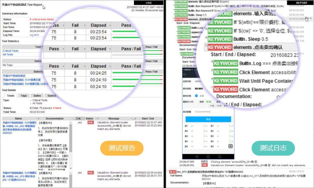 Robot Framework实现多平台自动化测试_robotframework windows桌面应用测试-CSDN博客