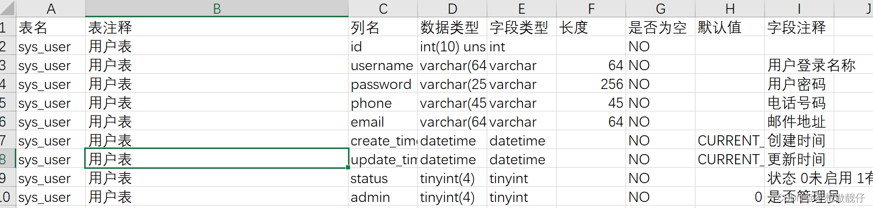 mysql-excel-mysql-excel-csdn