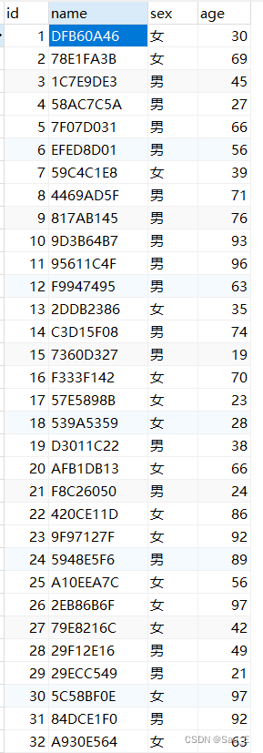 Mysql百万数据量的查询优化andand数据库事务（待更新）mysql百万级数据查询再更新 Csdn博客 