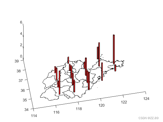Matlab在地理底图上绘制立体柱状图（丐版）/ 理解patch函数_matlab在地图上做柱形图-CSDN博客