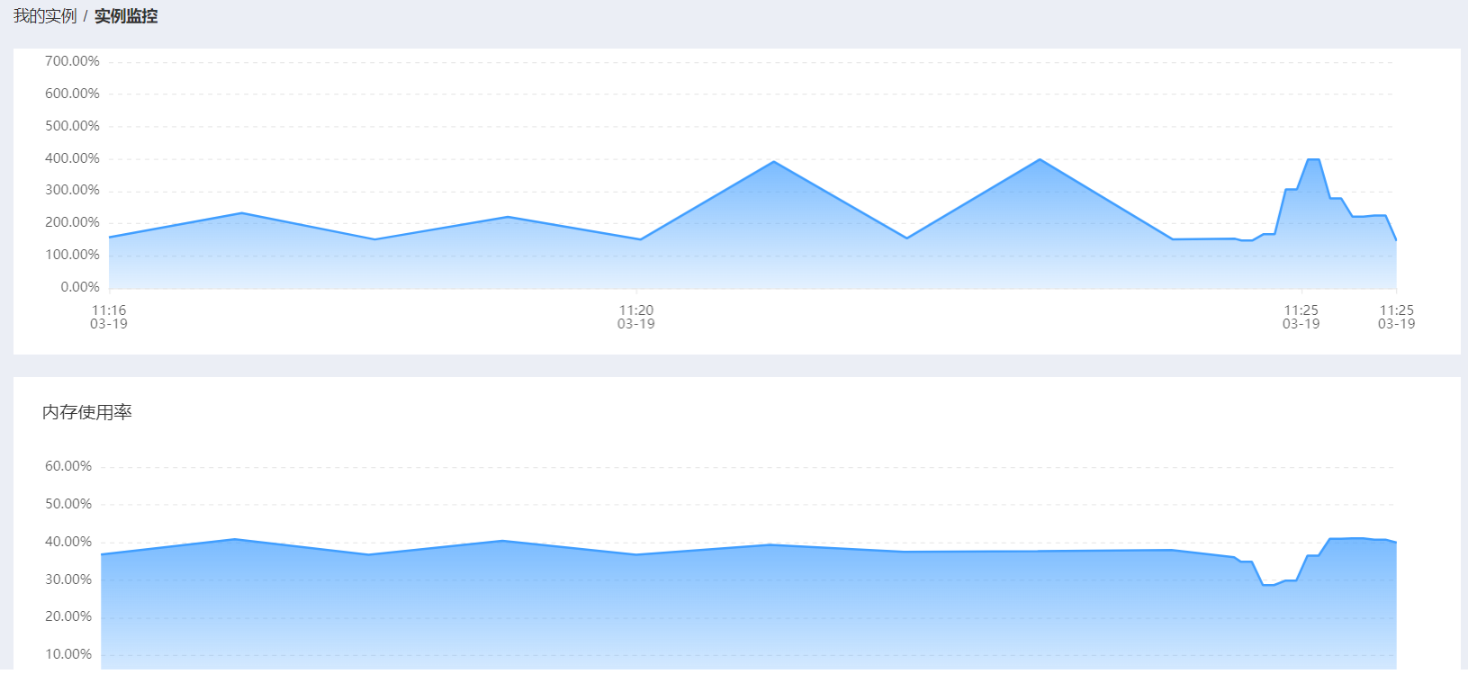 免费GPU(AutoDL)_autodl优惠券-CSDN博客
