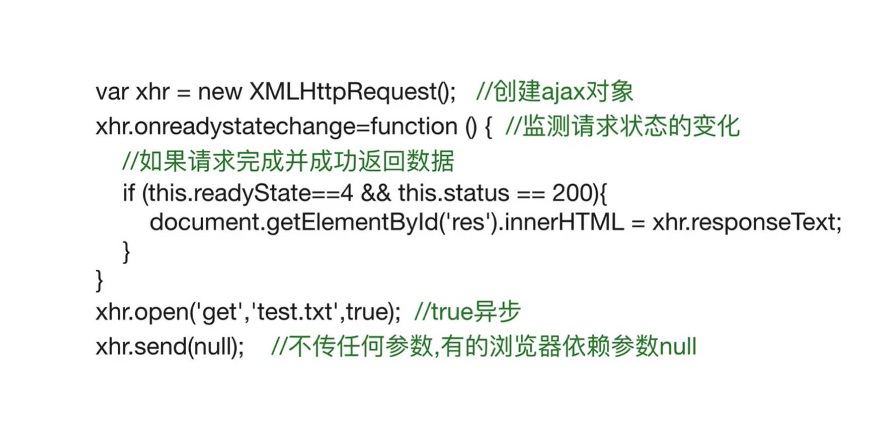 有关AJAX-CSDN博客