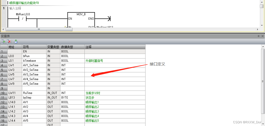 S7-200 SMART PLC 循环顺序输出功能块_200smart fifo功能块-CSDN博客