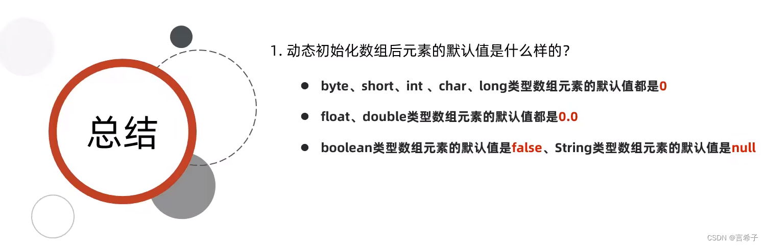 Java数组概述_java new double[]-CSDN博客