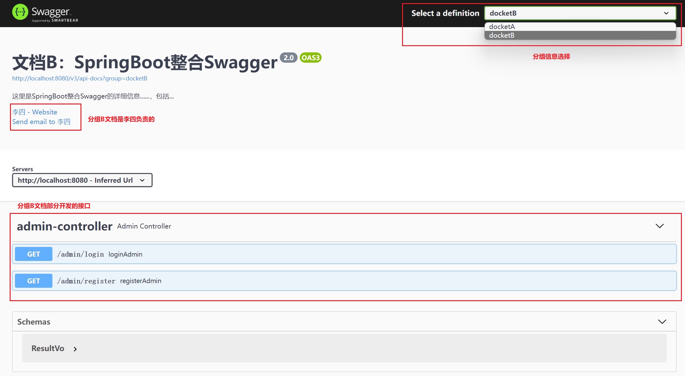 Swagger（全） SpringBoot整合与使用_swagger springboot-CSDN博客