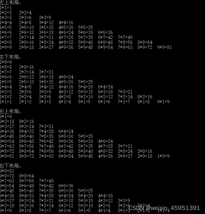 C语言编写试题 九九乘法表（4种布局）编程一个c语言代码实现四种方向的九九乘法表。 Csdn博客