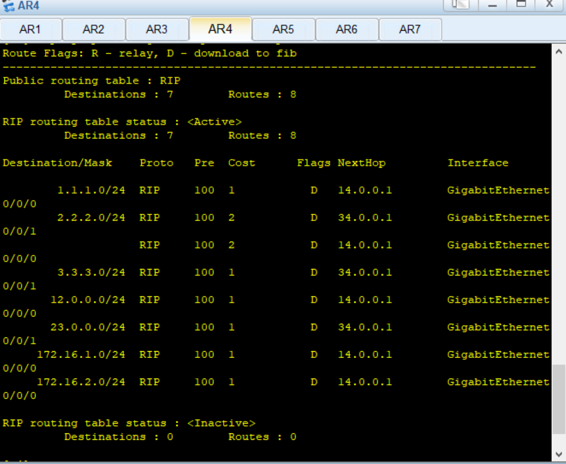 RIP综合实验_互换端口,怎么才能ping不通-CSDN博客