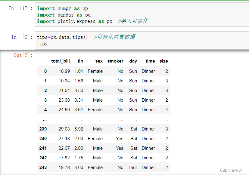 Pandas 透视表操作（四）index代表数据透视表的行 Csdn博客
