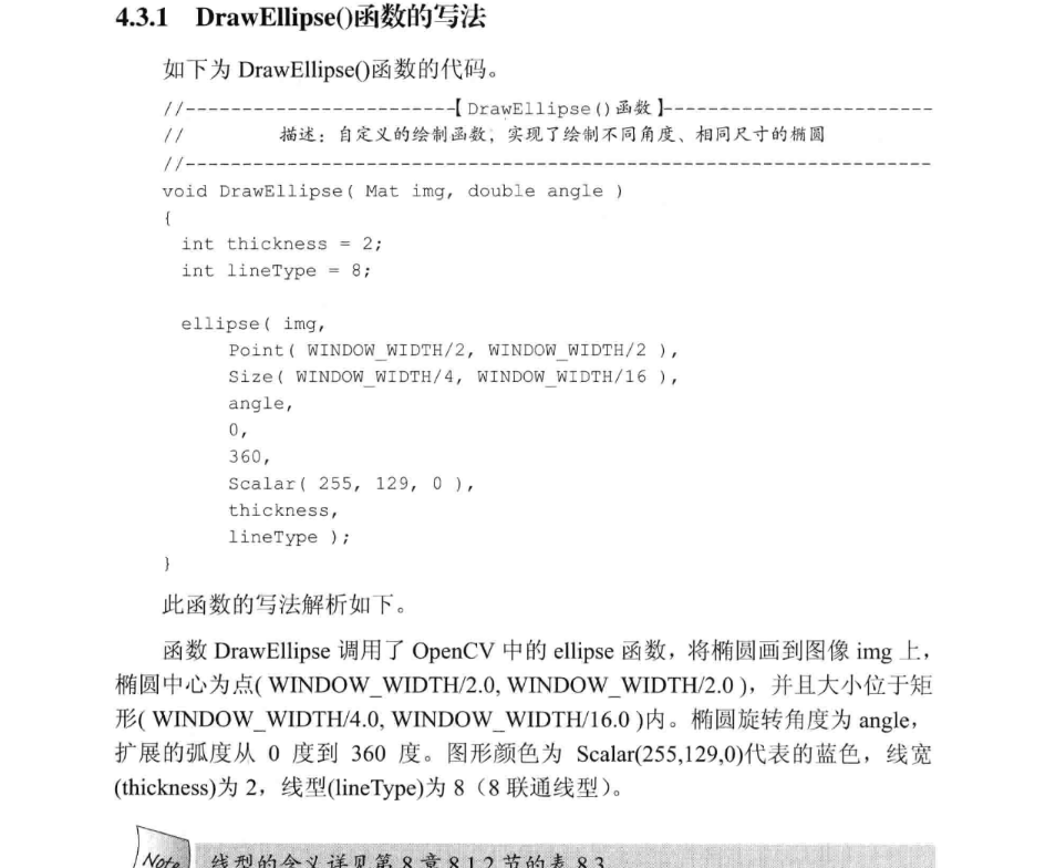 毛星云opencv之DrawEllipse函数的写法-CSDN博客
