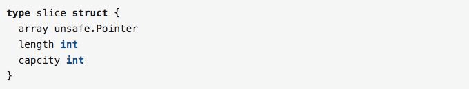 go 切片报错 panic:runtime error:index out of range [0] with length 0_panic: runtime error: index out ...