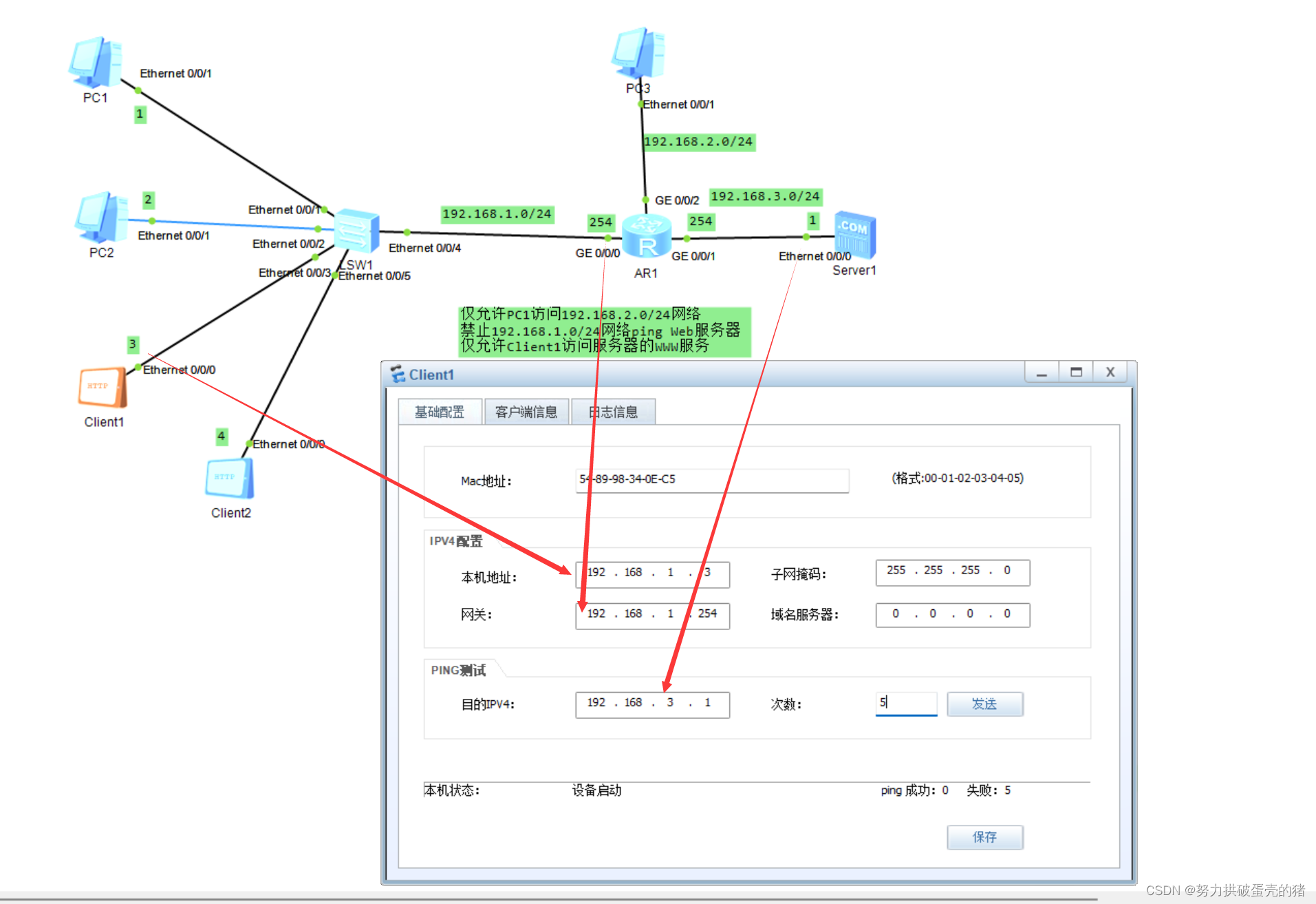 ACL访问控制列表-CSDN博客