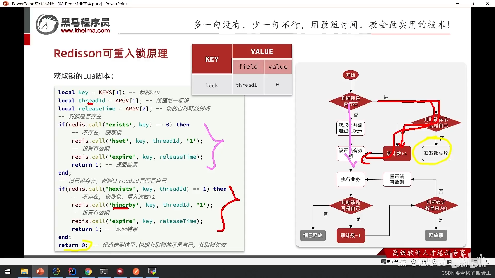 黑马点评day04-分布式锁及基于JVM阻塞队列的秒杀优化_java 阻塞队列 优化-CSDN博客
