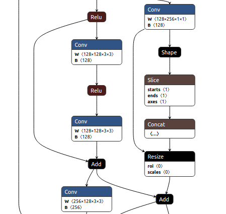 【tensorrt】——dimensions not compatible for elementwise_动态h-CSDN博客