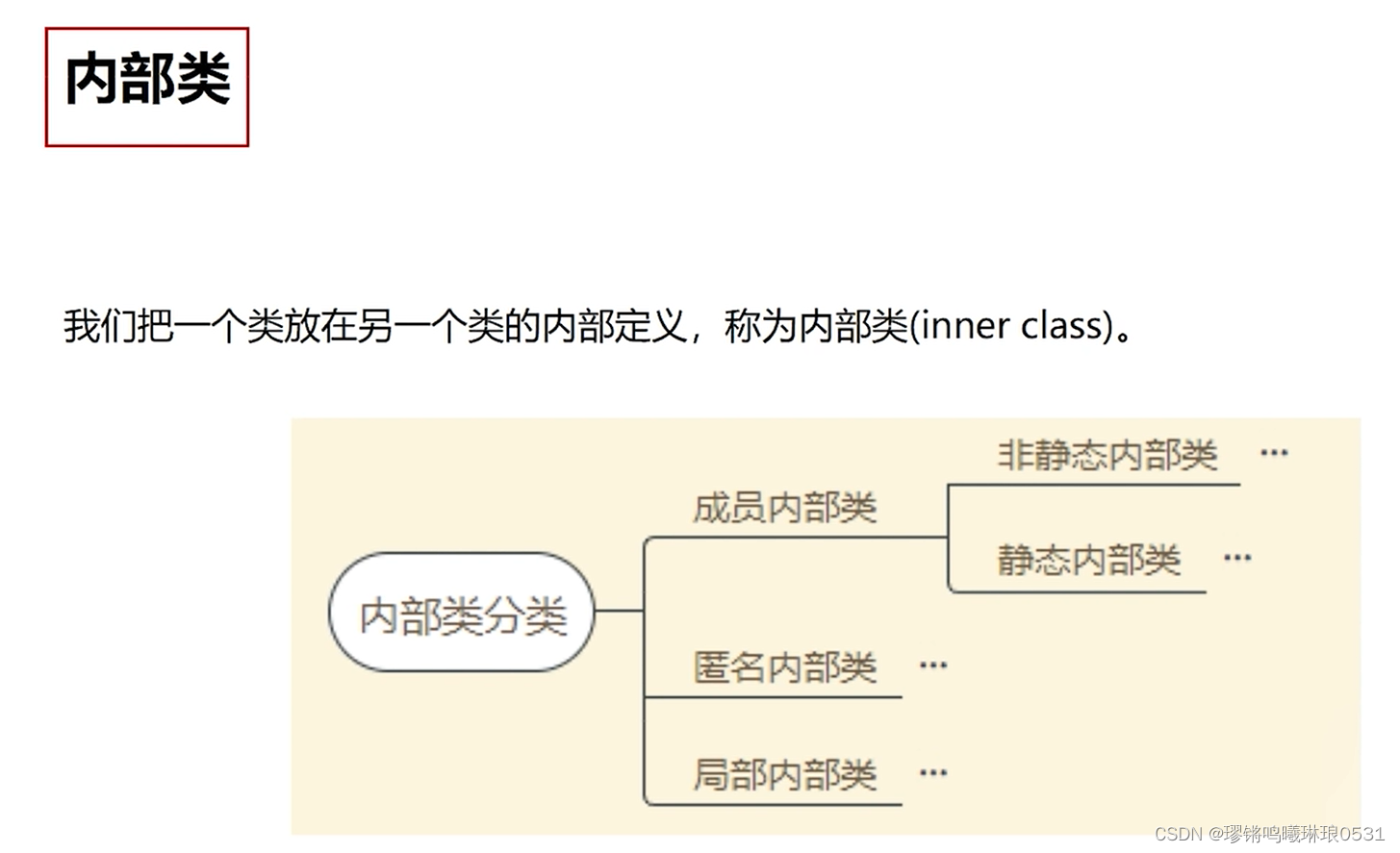 Java之内部类 Csdn博客