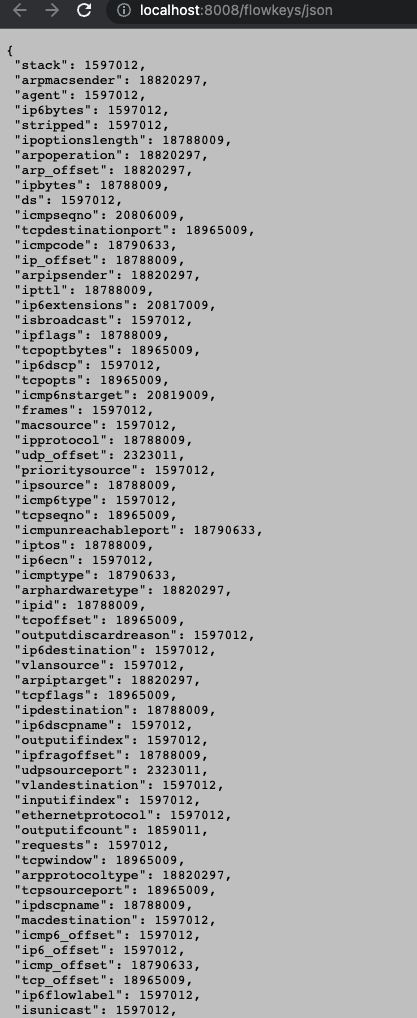 sflow实践_sflow-rt prometheus-CSDN博客