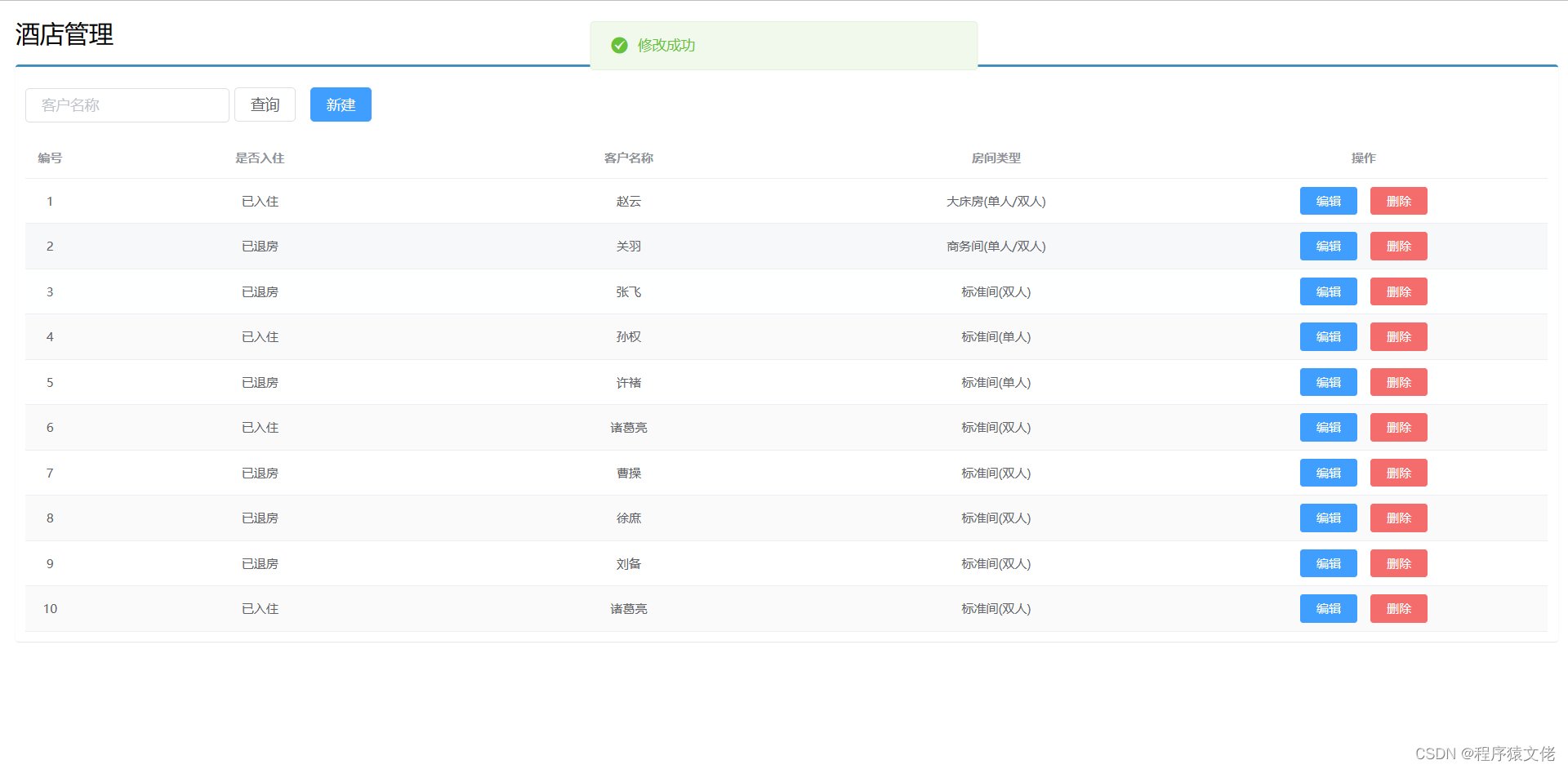 基于ssm框架vue的管理系统 Java项目 Csdn博客