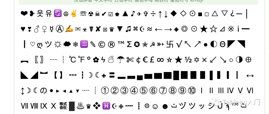 Tableau可视化技巧-在数据上添加方向图标的两种方法_tableau中怎么添加向-CSDN博客