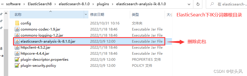 ElasticSearch(三)-基于Mysql热更新IK词典_ik 热词库-CSDN博客