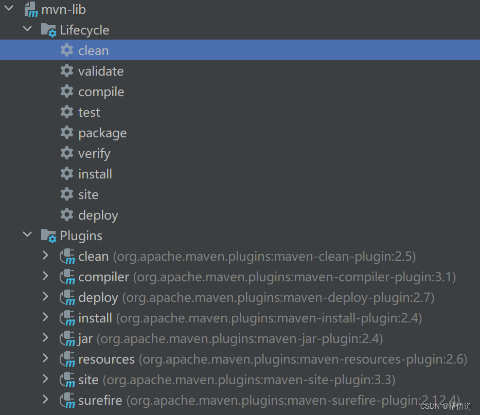Maven Plugins And Springboot Package （一）手写maven Plugin Csdn博客 