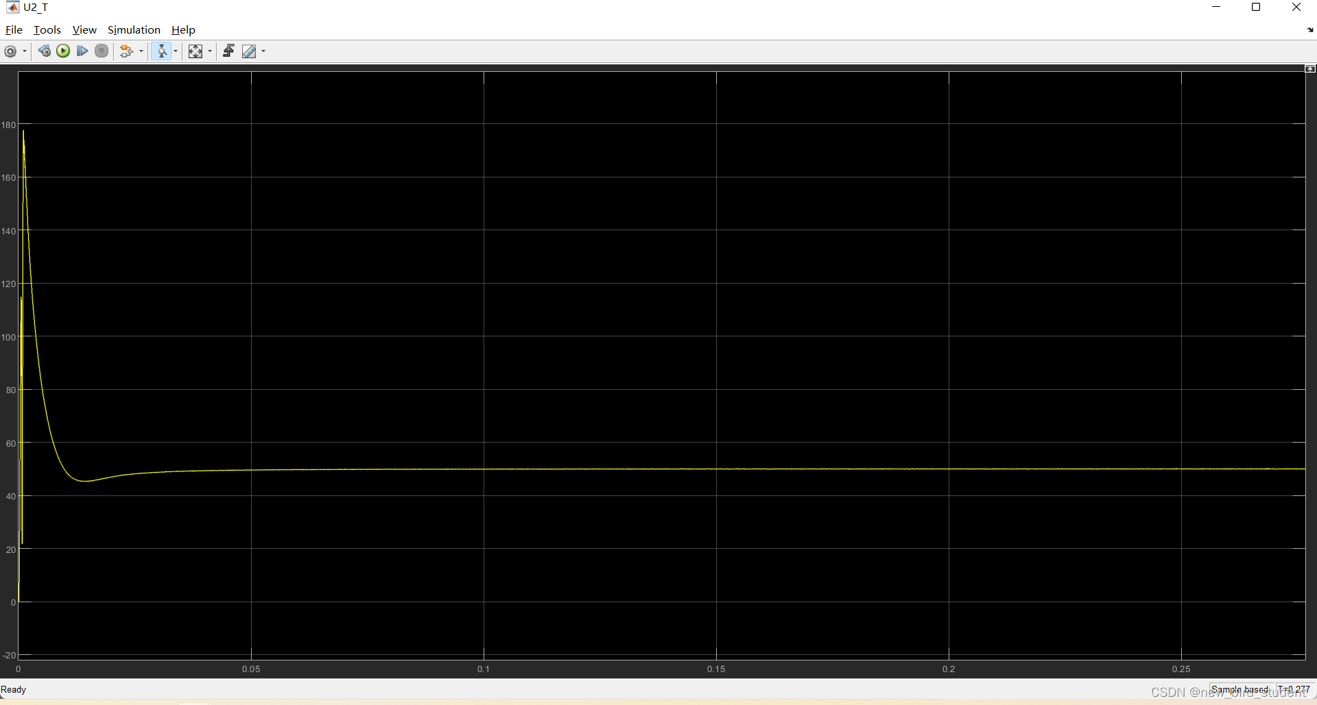 DAB变换器的变频控制_dab储能功率控制-CSDN博客