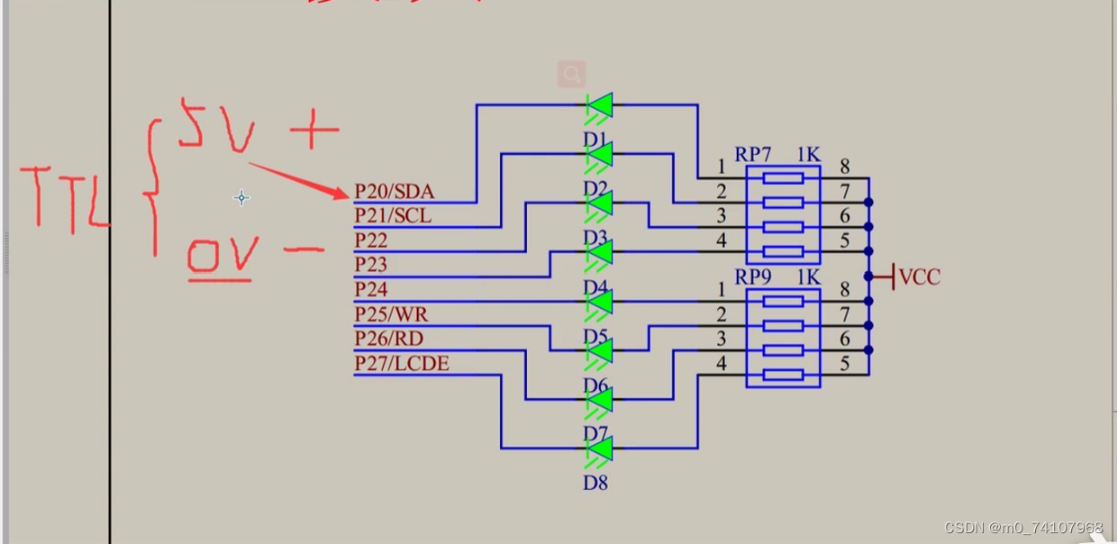 Autoleaders大一控制组任务2学习笔记led、数码管遇到数码管和led灯同时抢hc 138译码器的时候该怎么办 Csdn博客