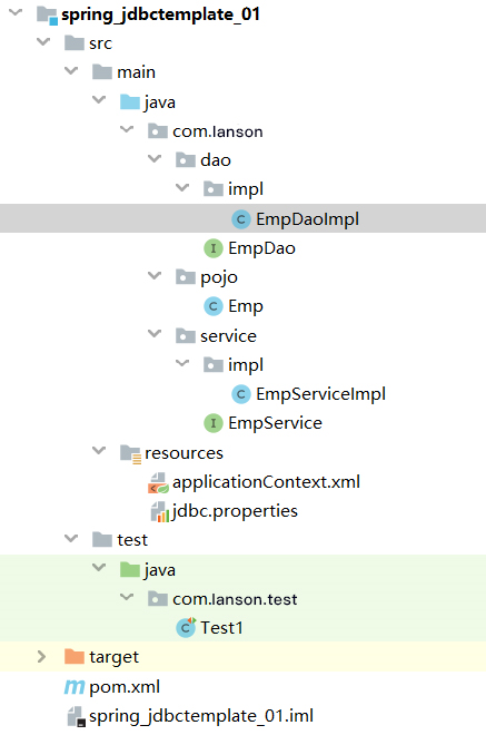 Spring基础（十二）：JDBCTemplate的使用-云社区-华为云