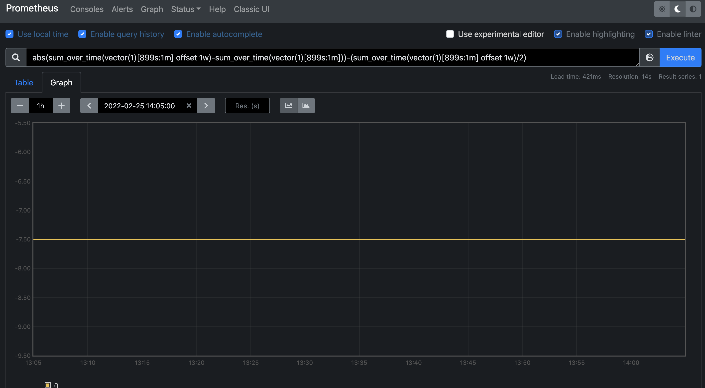 prometheus PromQL _over_time 闭区间_promql 同比-CSDN博客