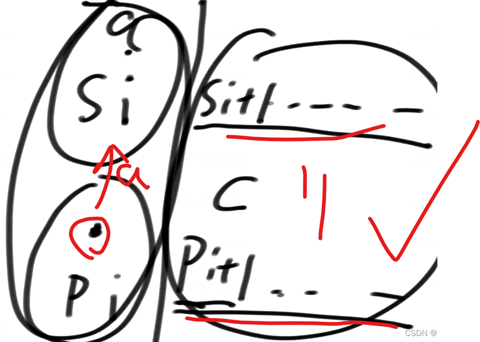 Leetcode高频题10：正则表达式匹配leetcode正则匹配 Csdn博客