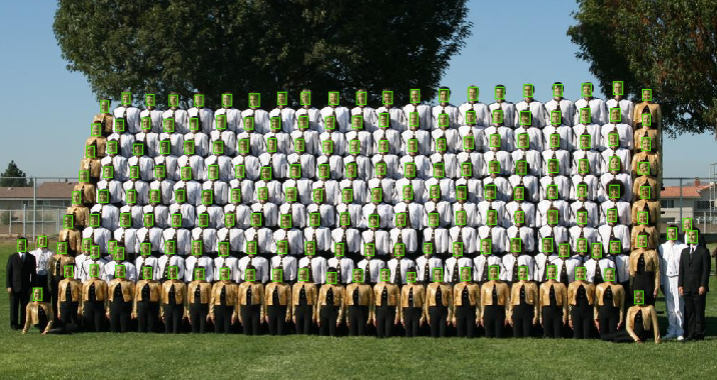 WIDER FACE -- 人脸检测数据集-CSDN博客