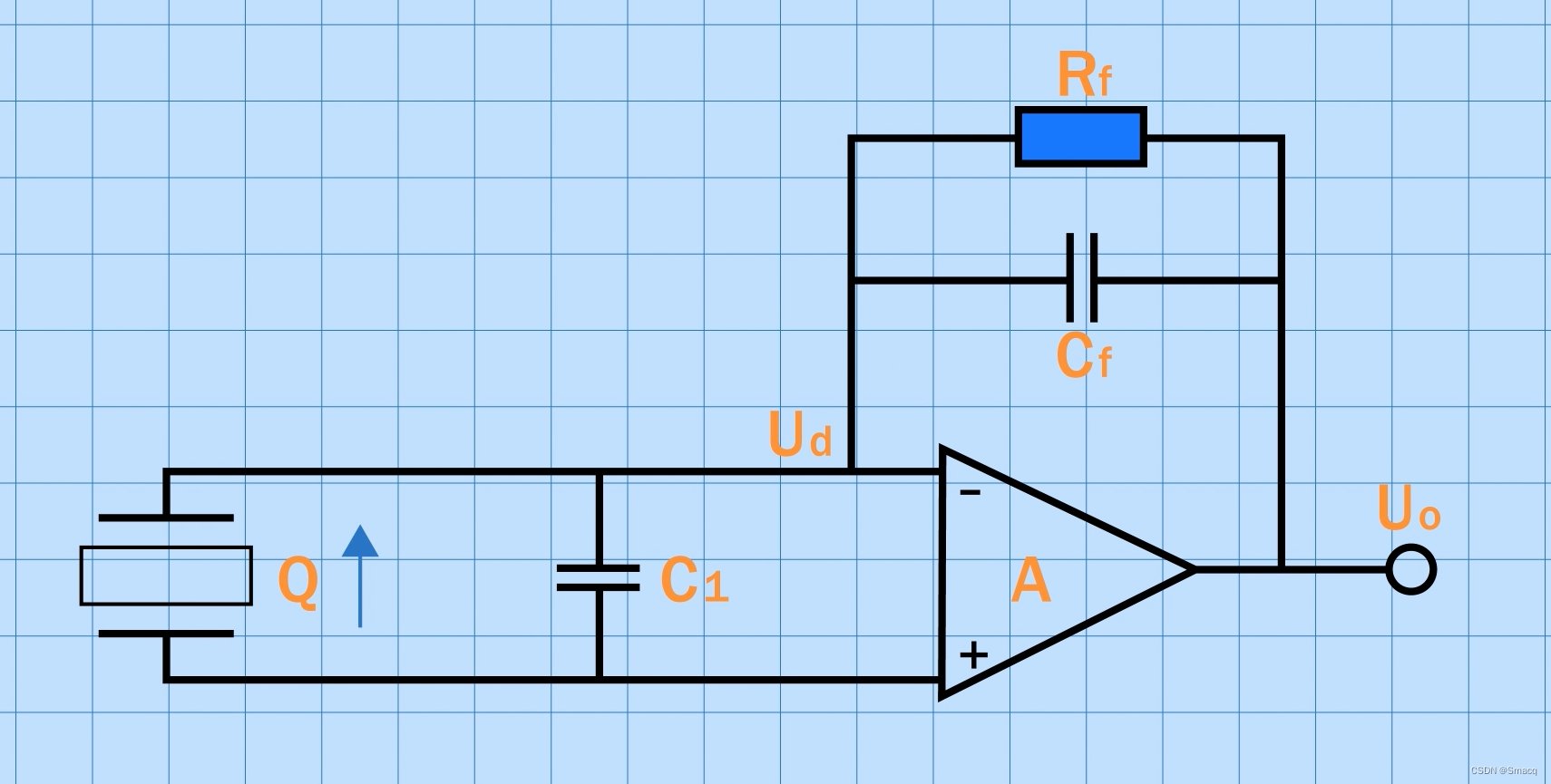 IEPE与数据采集-CSDN博客