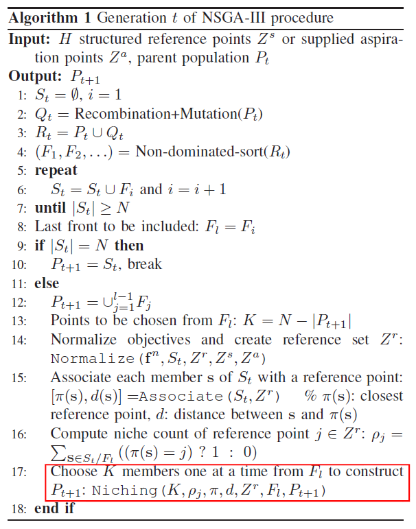 论文解读：NSGA3_nsga-iii流程图-CSDN博客